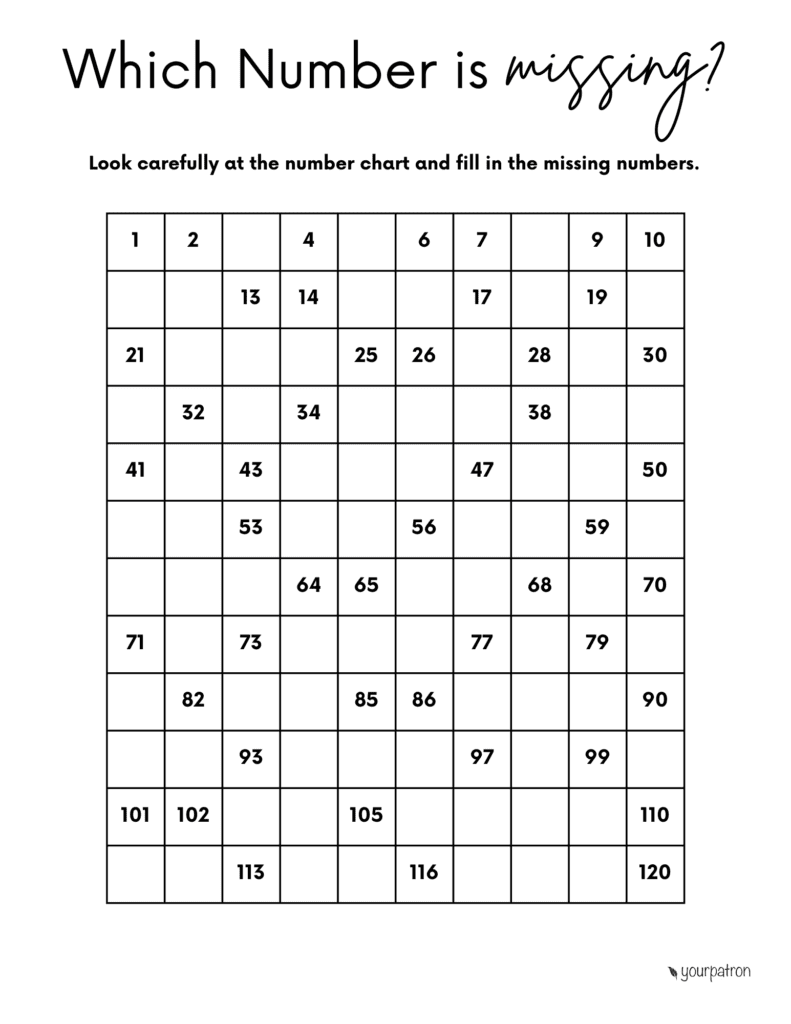 Missing Numbers Worksheets For Kindergarten - YourPatron