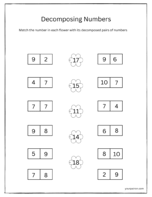 Free Decomposing Numbers Worksheets Pdf For Grade 1 - YourPatron