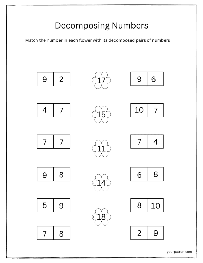 Free Decomposing Numbers Worksheets Pdf For Grade 1 - YourPatron