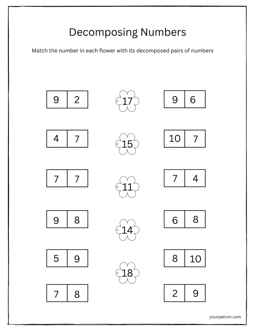 Free Decomposing Numbers Worksheets Pdf For Grade 1 - YourPatron
