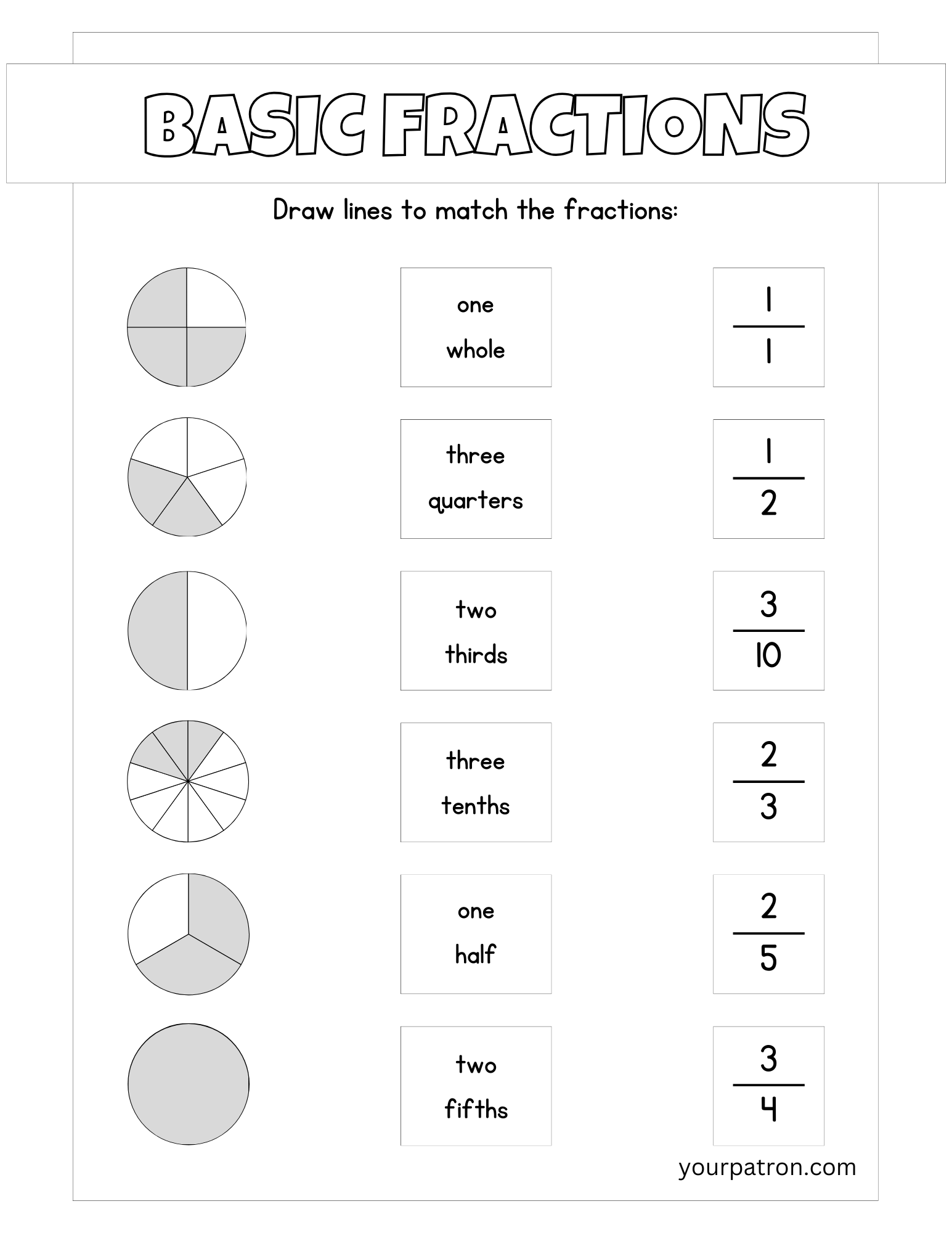 Download Free Worksheets On Fractions Grade 2 - YourPatron