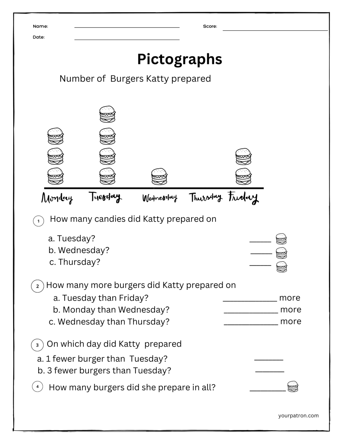 Free Pictograph Worksheets For Grade 2 - YourPatron