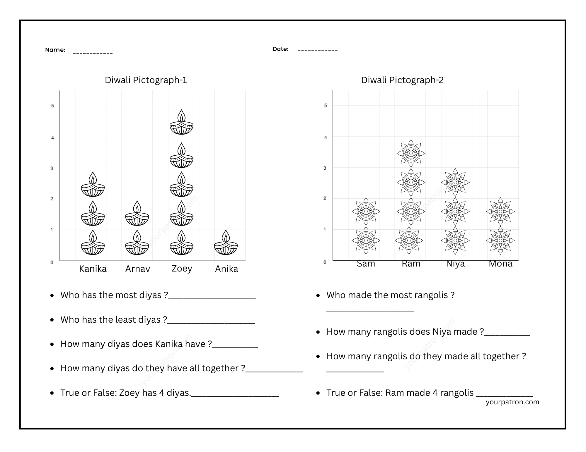 Free Diwali Graph Worksheets For Kindergarten – Count, Sort & Bar Graph ...