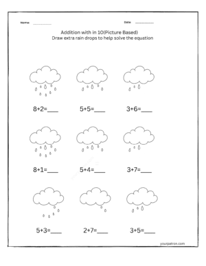 Grade 1 Addition Worksheets (Printable & Easy To Use)